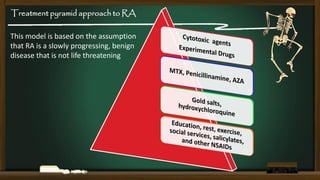 Rheumatoid Arthritis Part ! | PDF | Bone and Joint Conditions ...