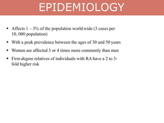 Rheumatoid Arthritis (2).pptx an approach to management | PPTX