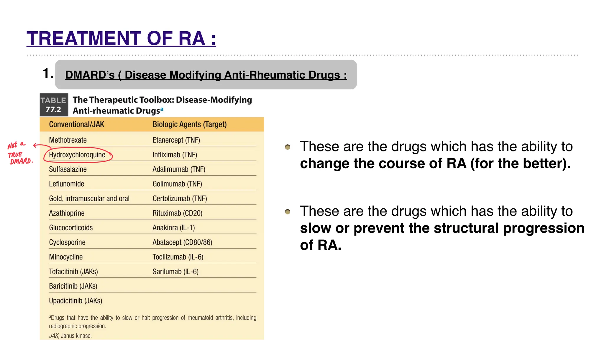 Rheumatoid arthritis ppt ( Ref : Harrisons principles of Internal ...