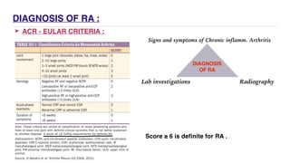 Rheumatoid arthritis ppt ( Ref : Harrisons principles of Internal ...
