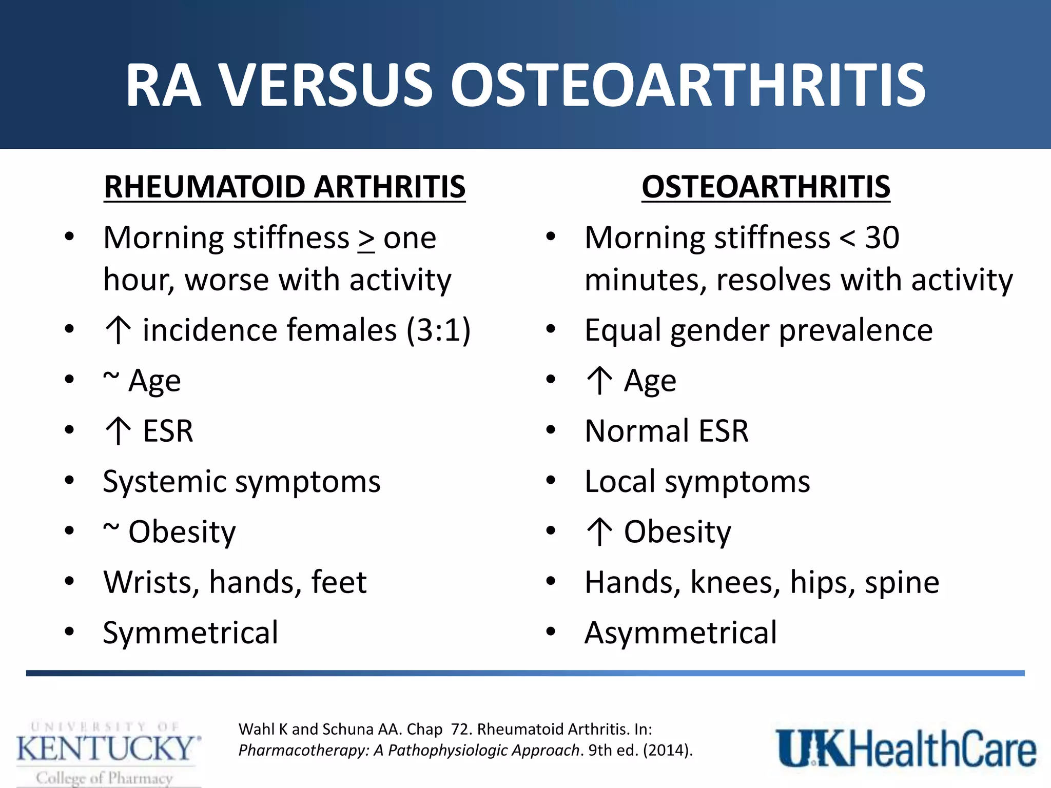 Rheumatoid Arthritis Lecture.ppt