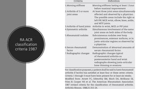 Rheumatoid arthritis Part 1 Basics & guideline application on real life ...
