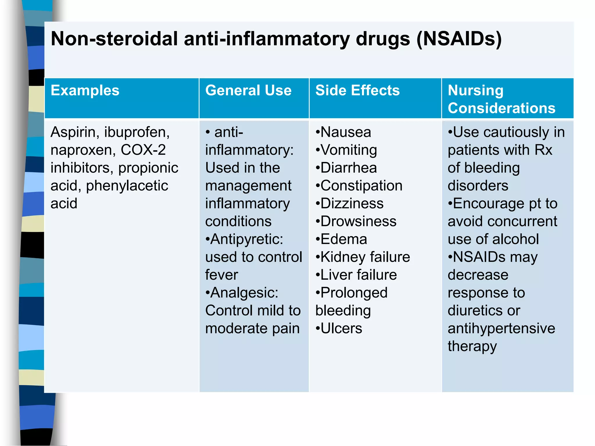 Rheumatoid arthritis ppt by ann.. | PPTX