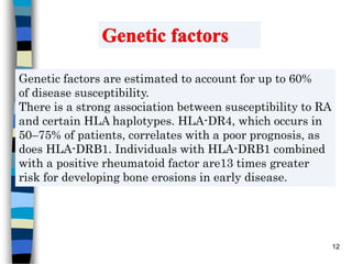 Rheumatoid arthritis ppt by ann.. | PPTX