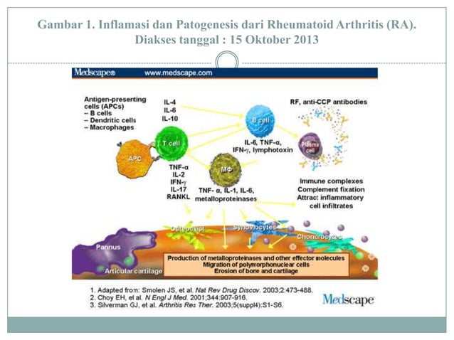 Rheumatoid factor | PPTX