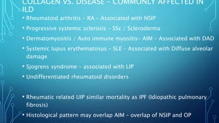 Inflammatory Arthritis HRCT Chest | PPTX