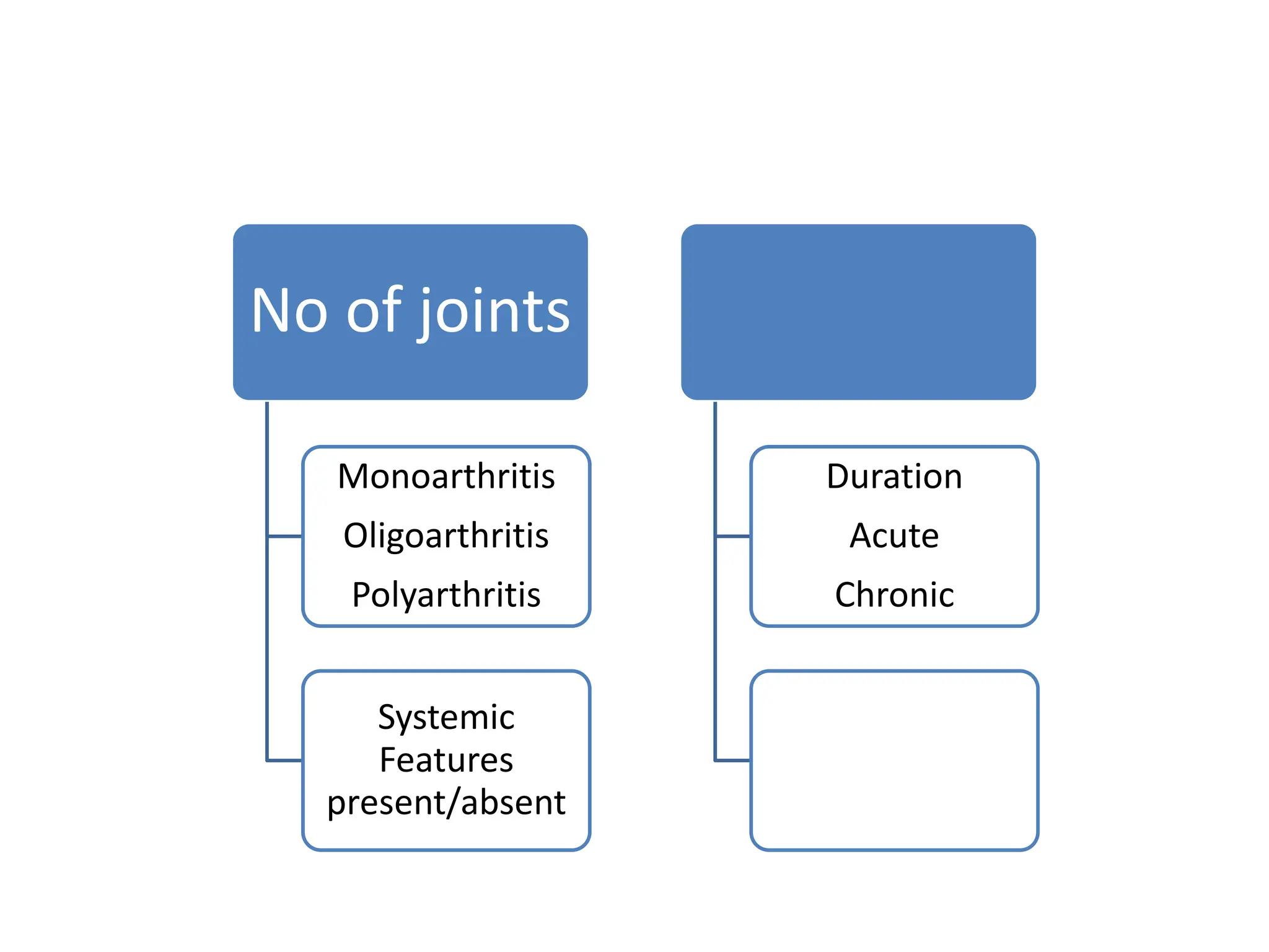 Rheumatologic Disorders in children.pptx