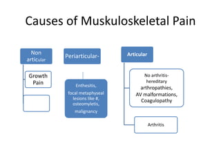 Rheumatologic Disorders in children.pptx