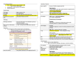 Rheumatology.pdf