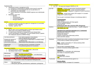 Rheumatology.pdf