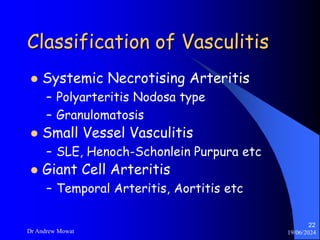 rheumatology - a case based training session.ppt