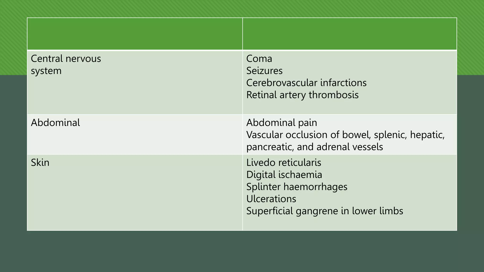 Rheumatology in ICU.pptx