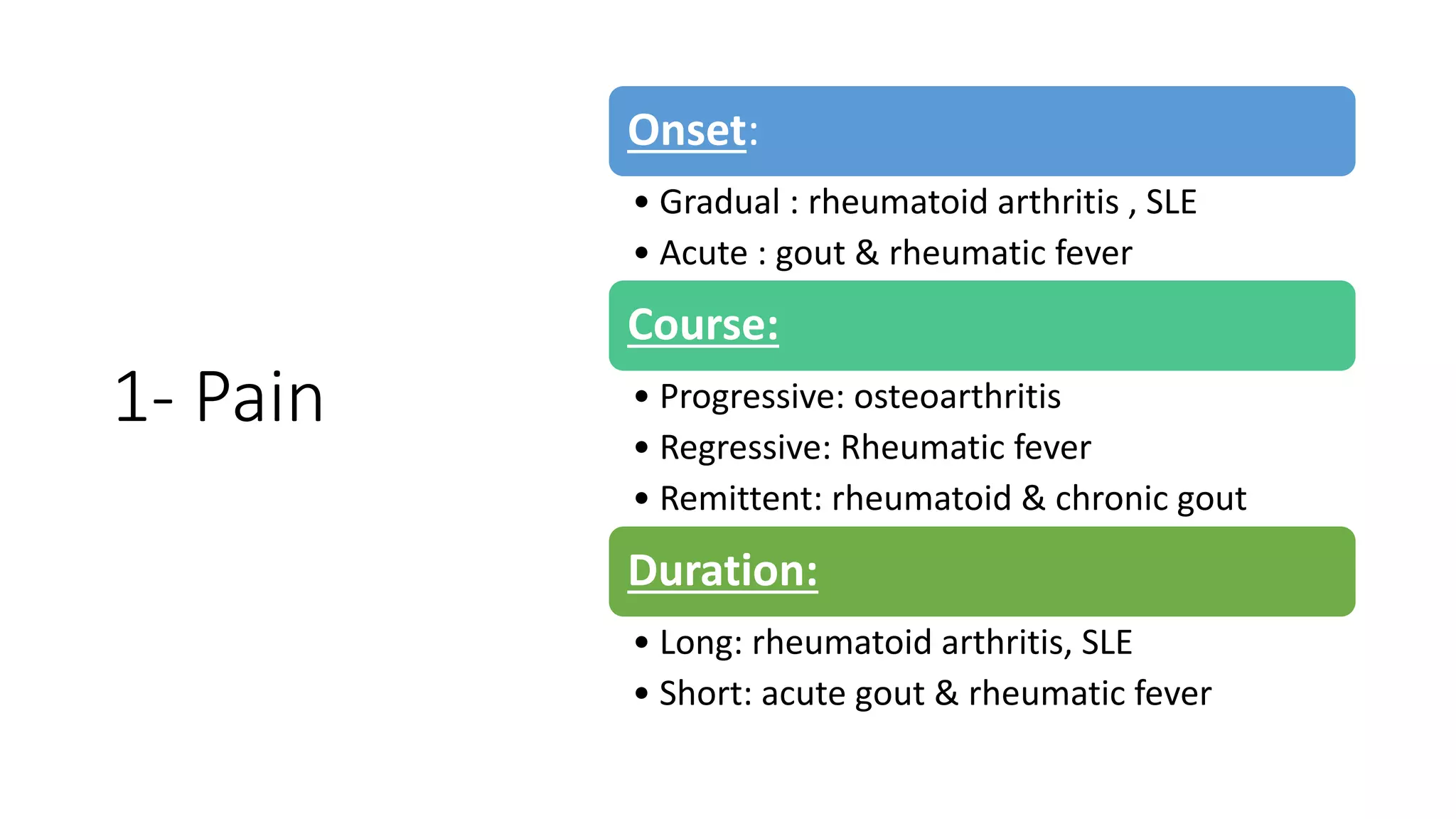 Rheumatology Clinical Examination for Undergrad | PPTX