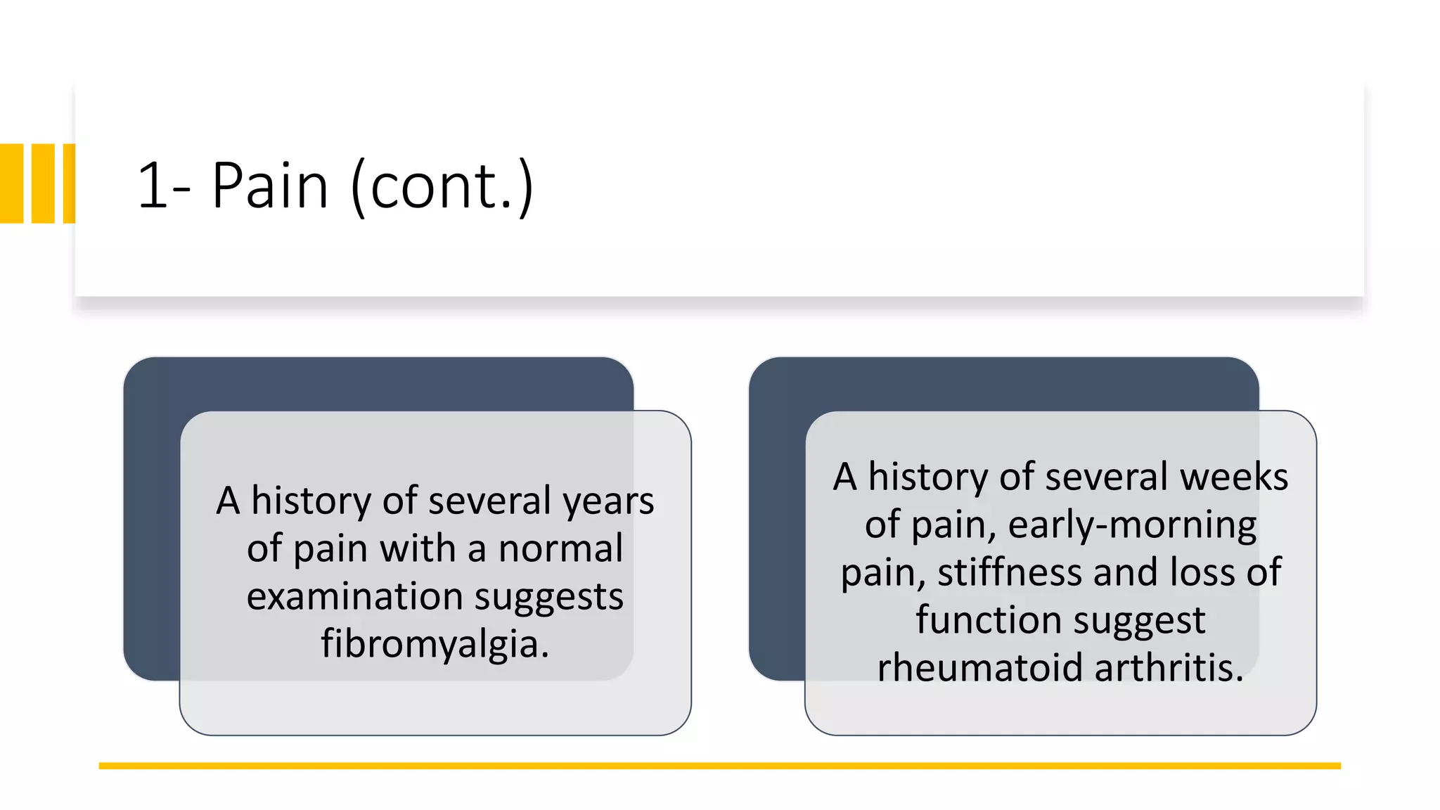 Rheumatology Clinical Examination for Undergrad | PPTX