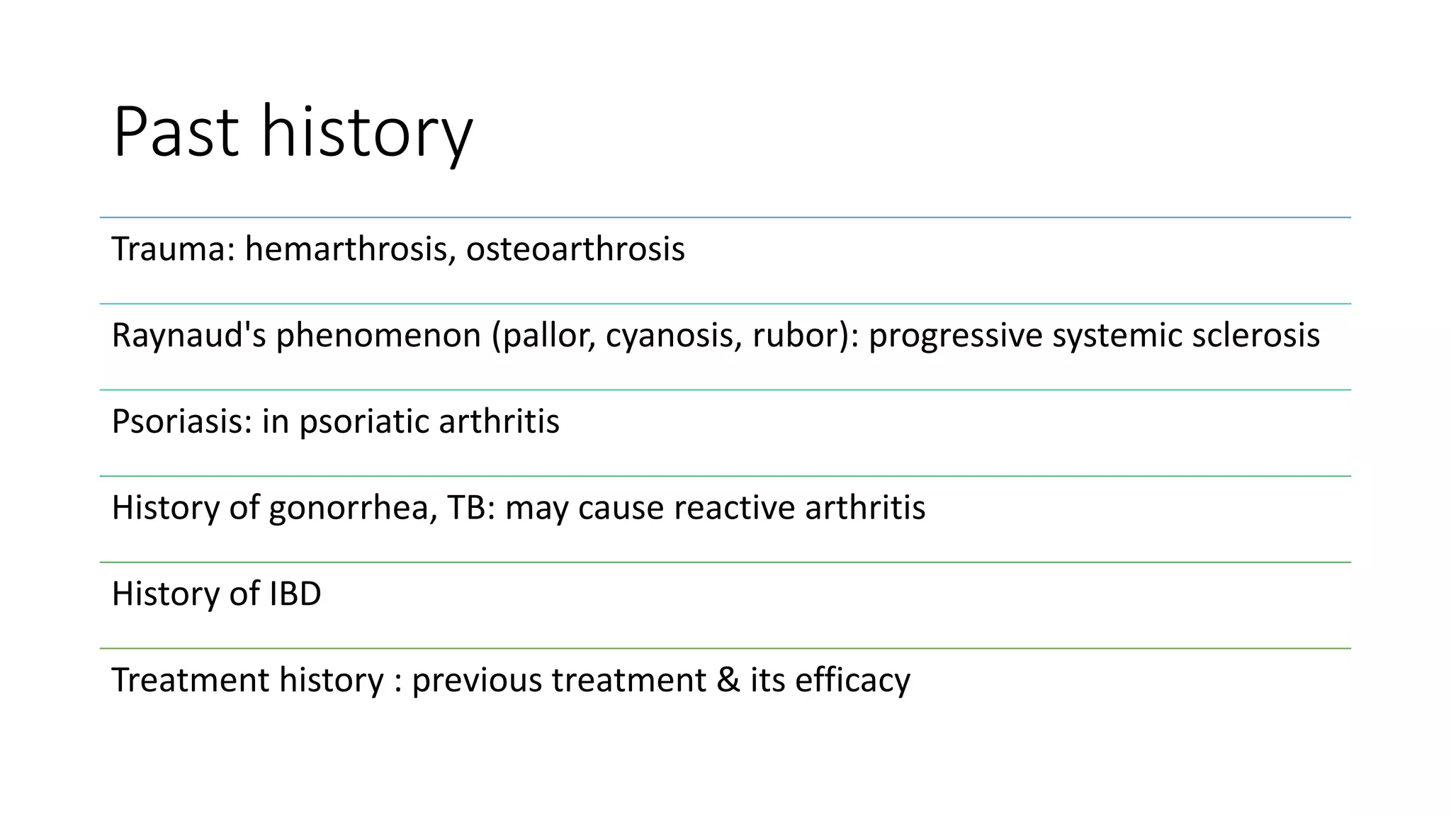 Rheumatology Clinical Examination for Undergrad | PPTX