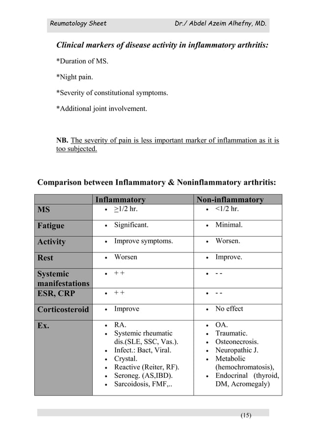 Rheumatology sheet | PDF