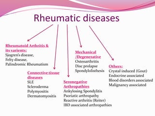 Rheumatology Sheet | PPTX