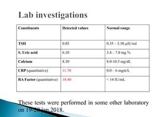 Case Presentation on Rheumatoid athrities | PPT