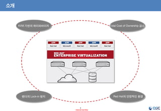 Red Hat Enterprise Virtualization | PDF