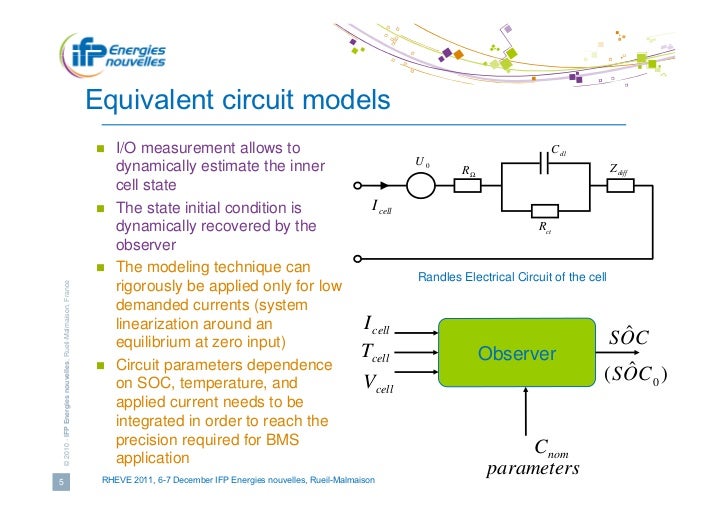 Bms Review Of Approaches For The Design Of Bms Functions