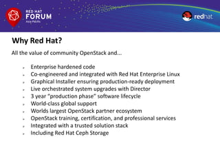 CEPH & OPENSTACK - Red Hat's Winning Combination for Enterprise Clouds ...