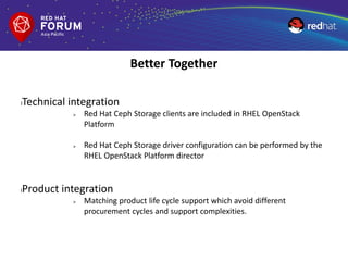 CEPH & OPENSTACK - Red Hat's Winning Combination for Enterprise Clouds ...