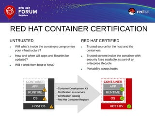 Going Atomic with your Container Infrastructure | PPT