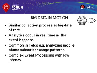 Real Time Big Data Framework | PDF