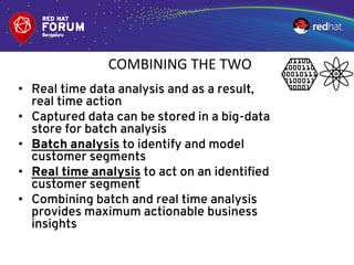 Real Time Big Data Framework | PDF