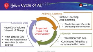 Artificial Intelligence | PDF