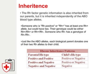 Rh factor | PPTX