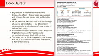 RHF and CRS journal presentation(1).pptx