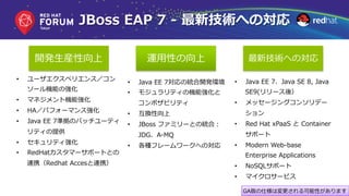 RedHat MW 2015 | PPT