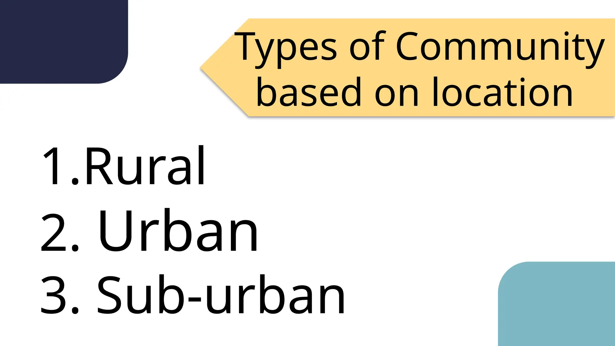 RHGP-10-Oneself-and-Community.rhgprhgppptx | PPT