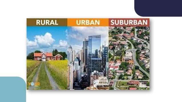 RHGP-10-Oneself-and-Community.rhgprhgppptx | PPT