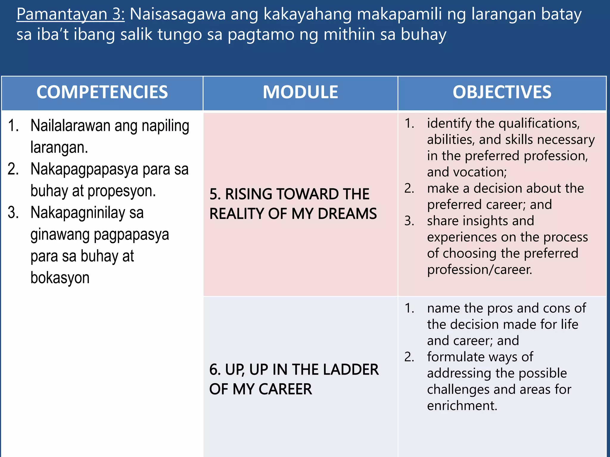 rhgp intro for NTO1T.pptx