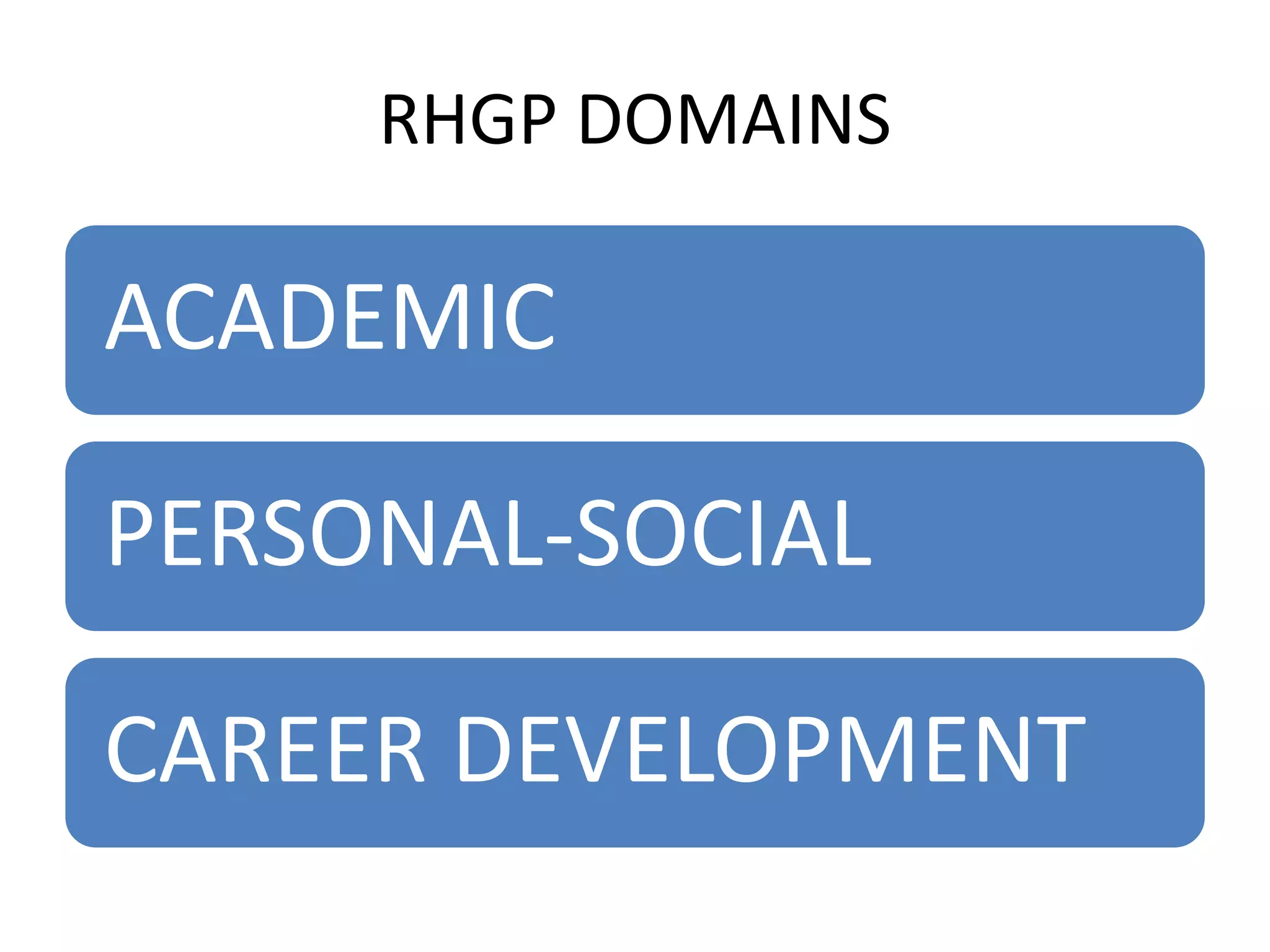 rhgp intro for NTO1T.pptx