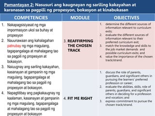 rhgp intro for NTO1T.pptx