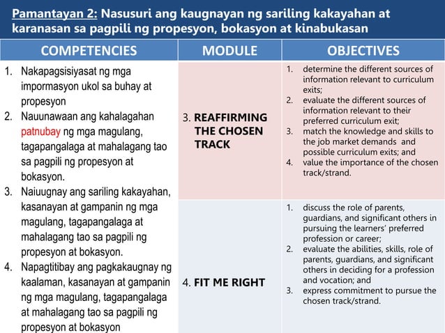 rhgp intro for NTO1T.pptx