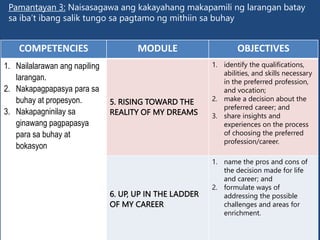 rhgp intro for NTO1T.pptx