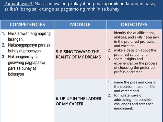 rhgp intro for NTO1T.pptx