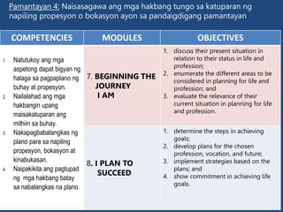 rhgp intro for NTO1T.pptx
