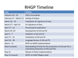 rhgp intro for NTO1T.pptx