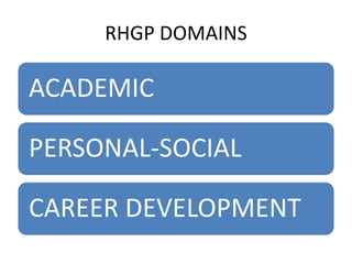 rhgp intro for NTO1T.pptx