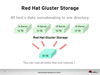 Red Hat Gluster Storage | PDF | Data Storage and Warehousing | Computing
