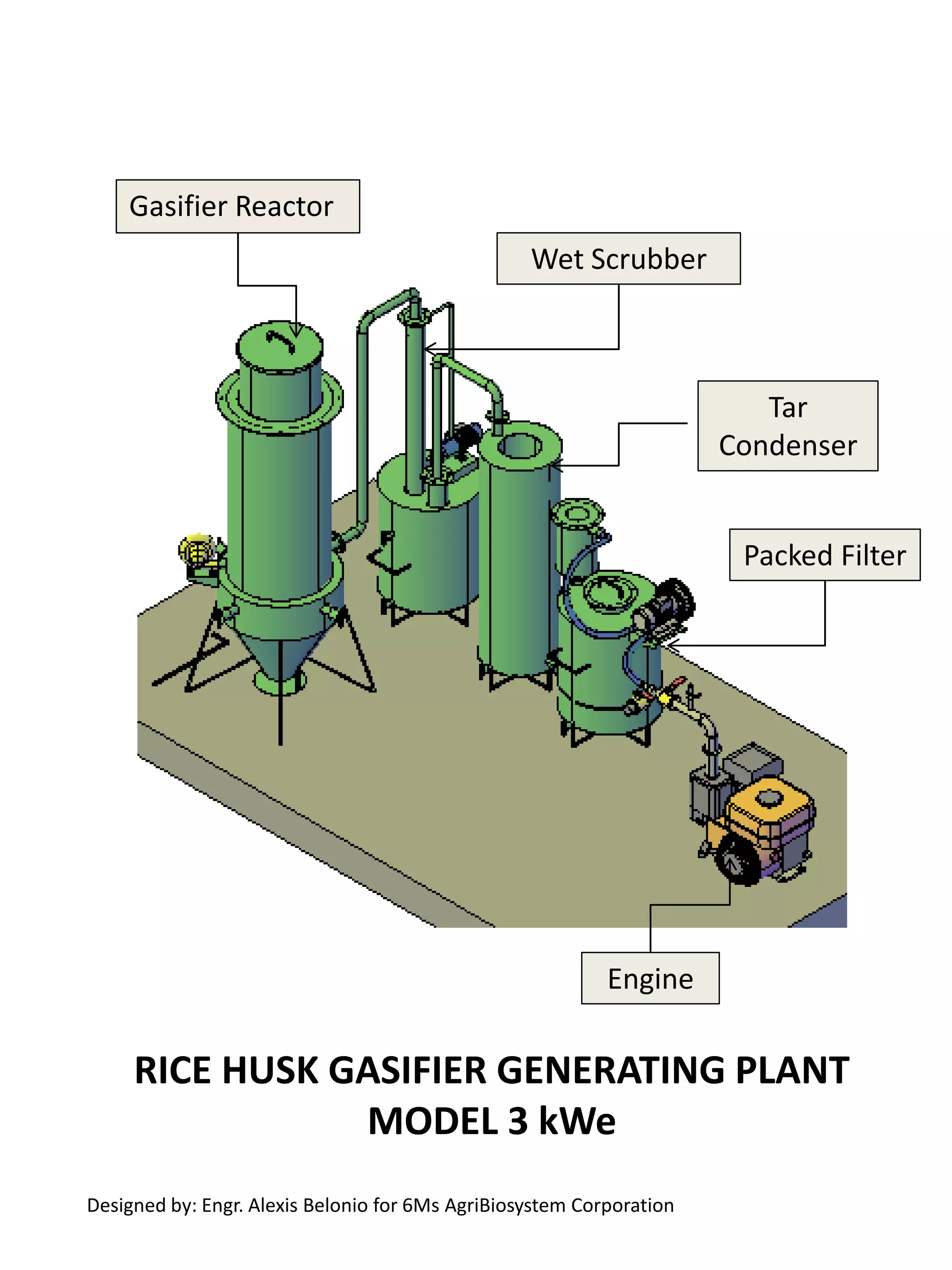 Rhgs 3 k we of energy generation | PDF