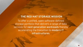 Red Hat Storage Roadmap | PPT