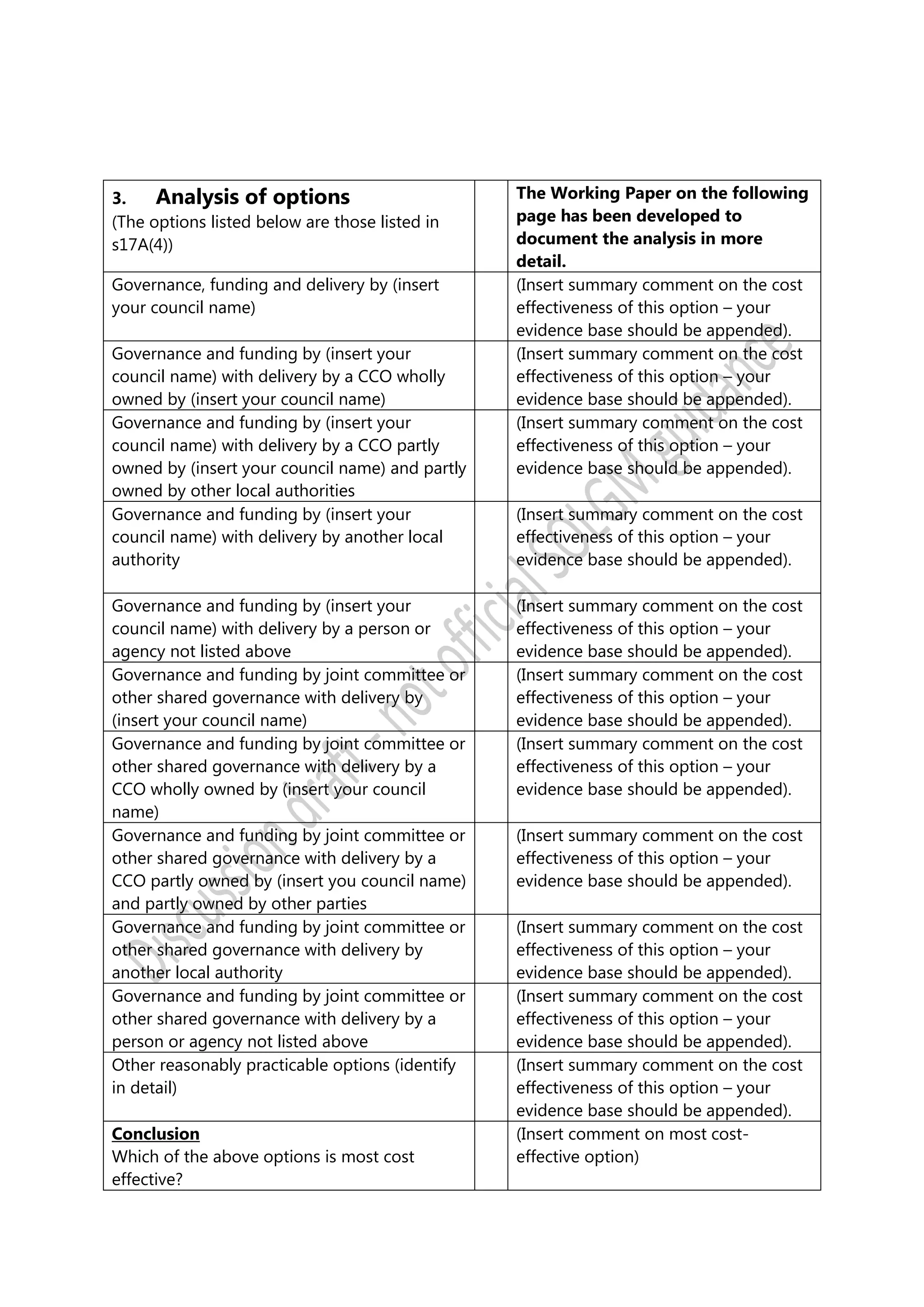 Service Delivery Review Template | PDF