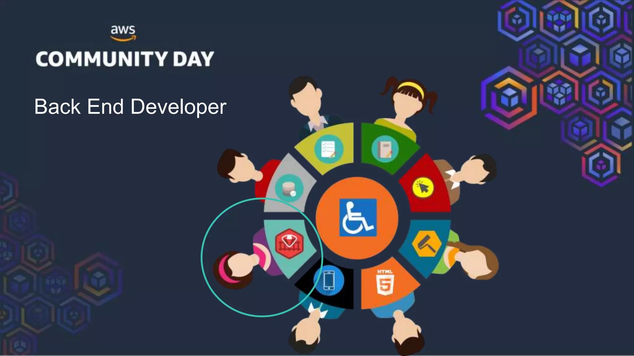 Full stack accessibility | PPTX