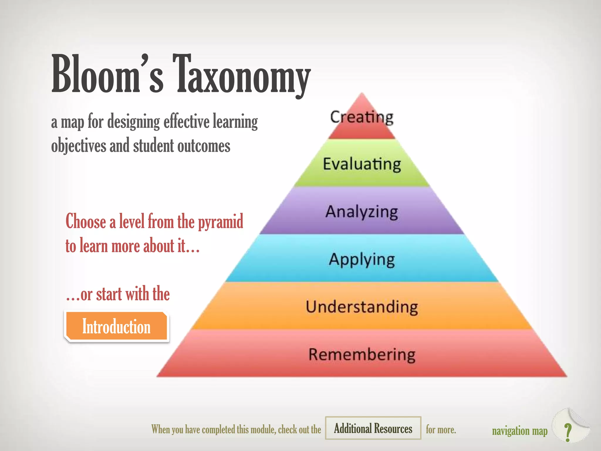 Bloom's Taxonomy Kiosk | PPTX